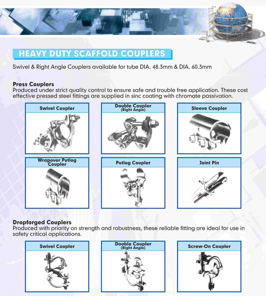 Heavy Duty Scaffold Couplers – SK Mega